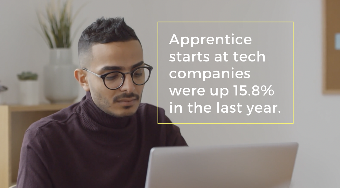 News - Creative Process Digital